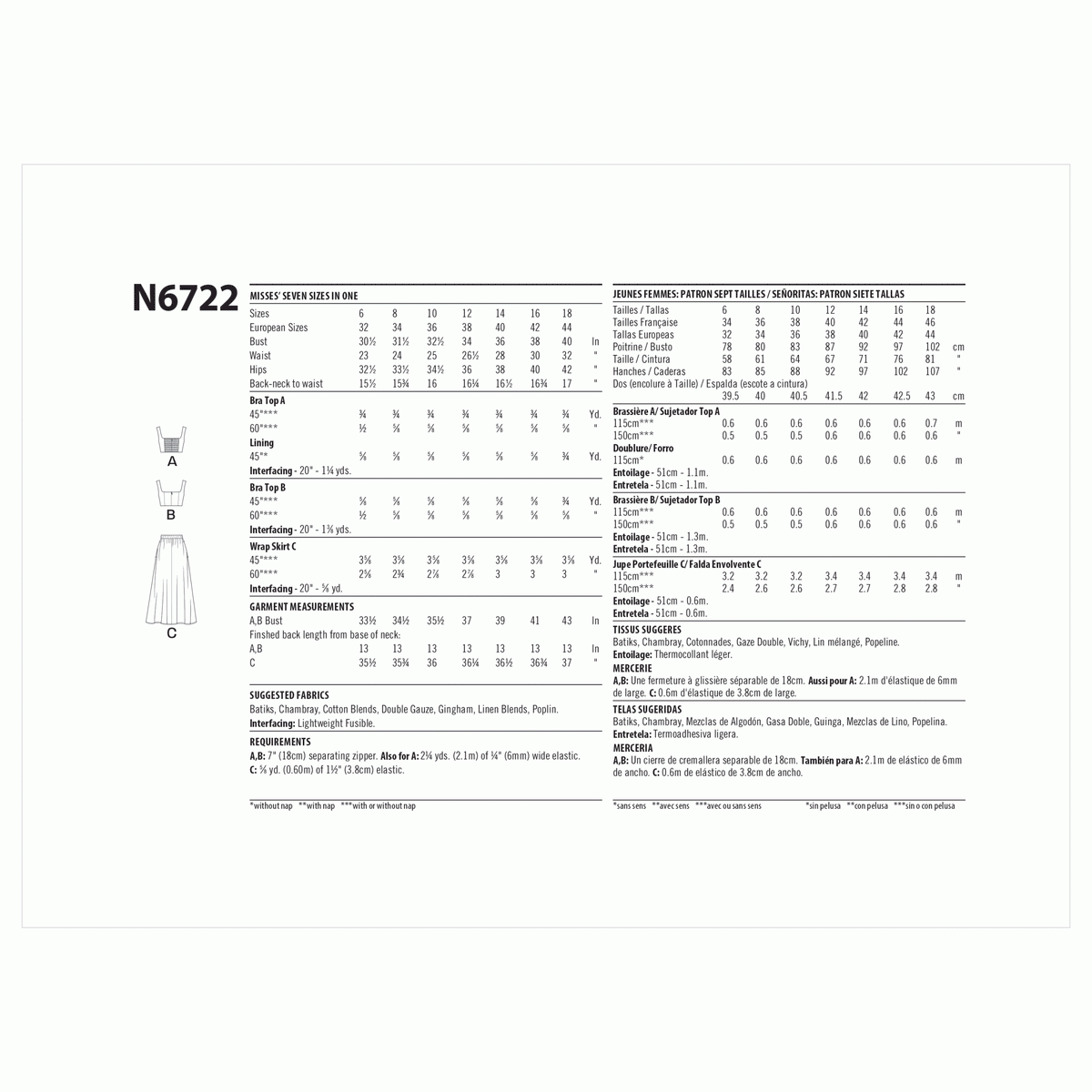 NEW LOOK SEWING PATTERN N6722 – The Dressmaker Fabrics